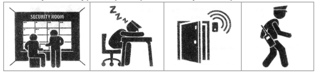 2021 DSE English Writing Question 7 (Sample) – English language ...